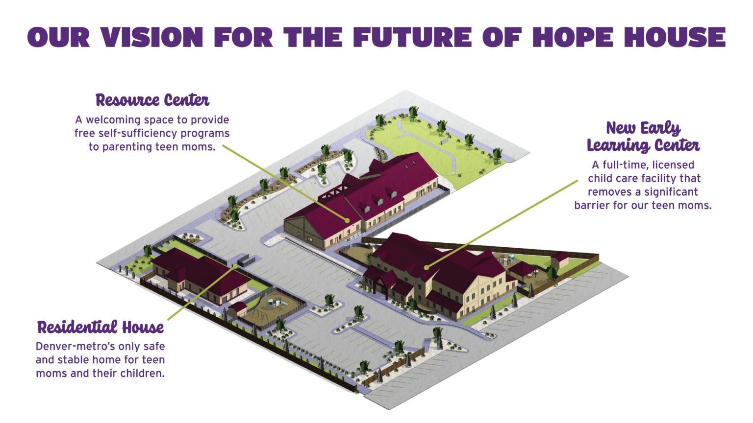 Capital Campaign - Hope House Colorado